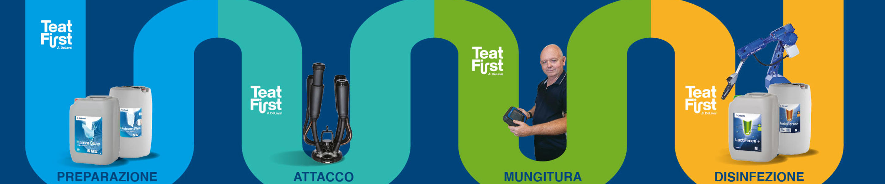 Teat First - Un approccio olistico alla salute delle mammelle - DeLaval