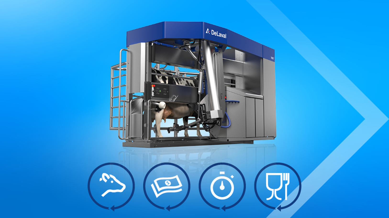 Performance goal selection tool - DeLaval