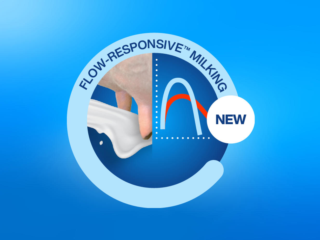 Flow-Responsive™ milking voor VMS™ V300 serie - DeLaval