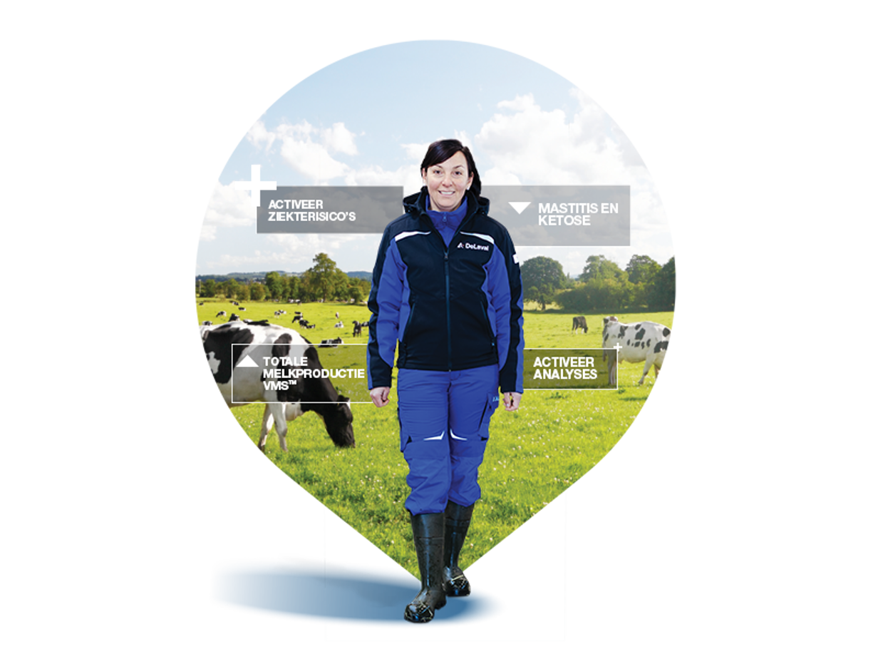 DeLaval Plus - DeLaval