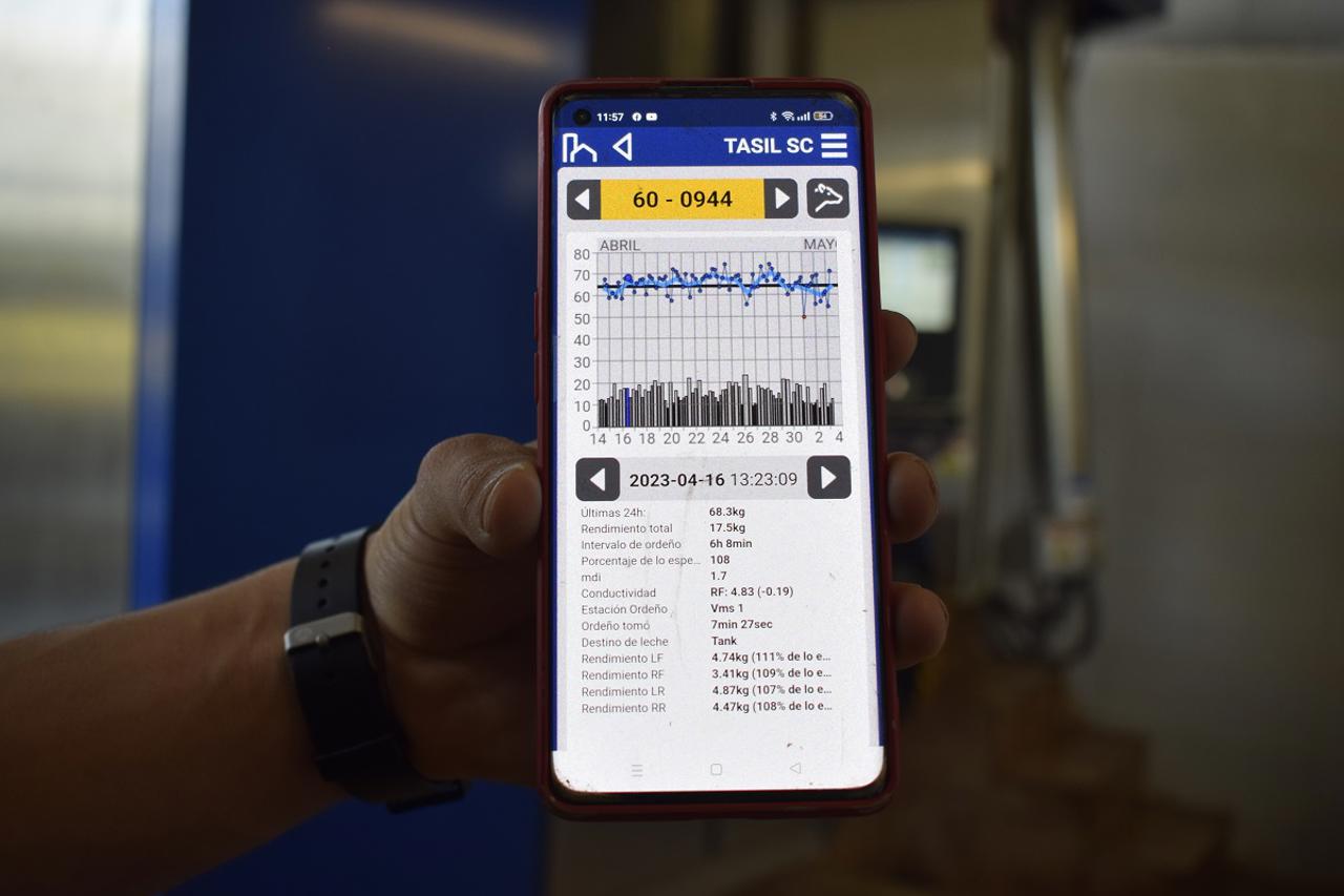 Ganadería Tasil - DeLaval